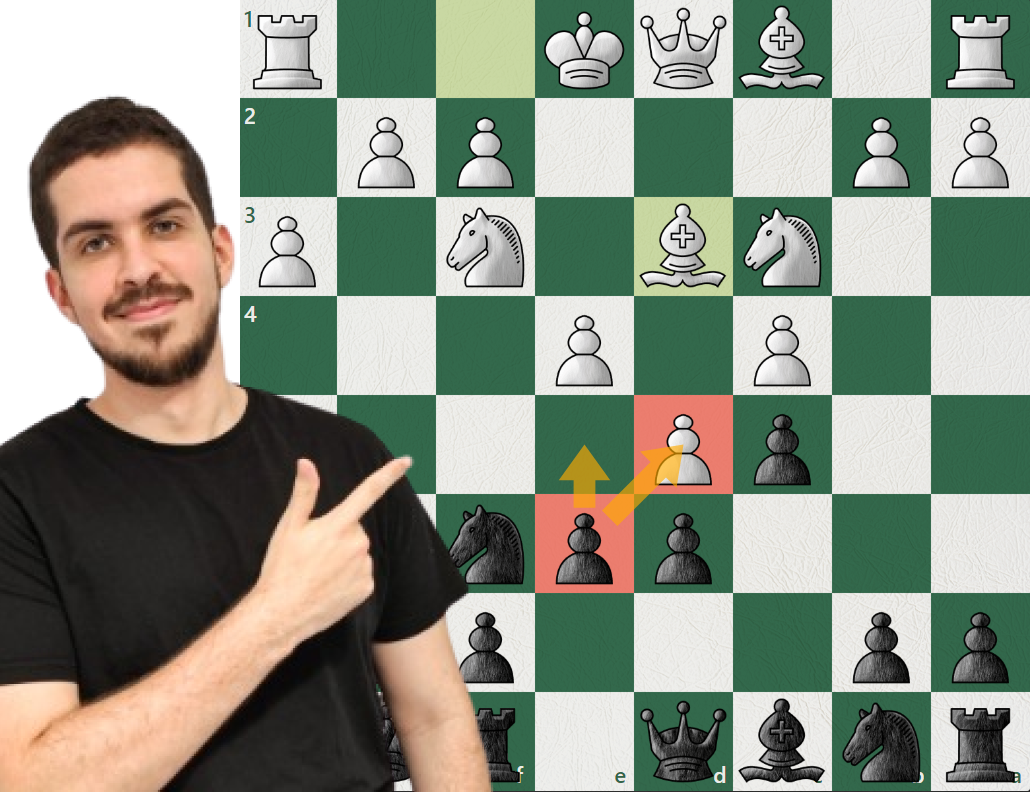 Aprende sobre la Benoni Diferida con el GM Gascón